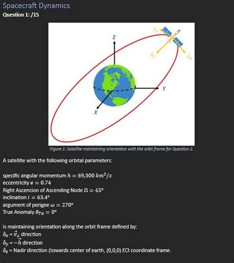 Solved Spacecraft Dynamics Question 1 15 A Satellite With
