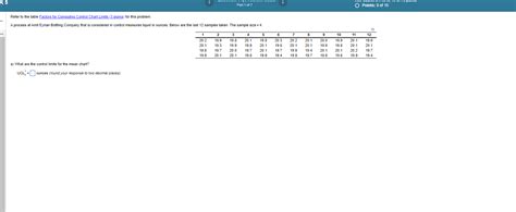 Solved Refer To The Table Factors For Computing Control Chart Limits 3 1 Answer