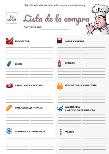 Modelo De Lista De Compras Por Categoria Cómo Generar El Informe De