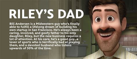 Inside Out Disney Movies