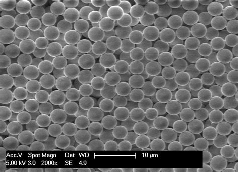 12 Essential Properties Of Microspheres Detailed Guide To Achieve Results