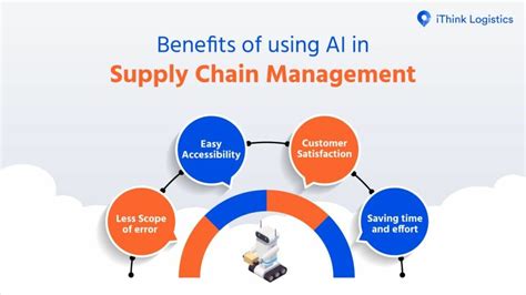Ai를 사용하여 종단 간 공급망 관리 개선 Ceaseo