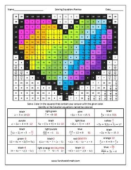 Solving Equations Review Coloring Activity Color By Number Page