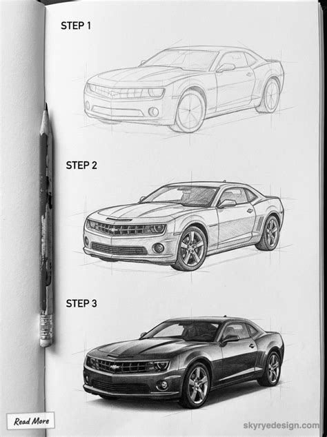 How To Draw Cars A Step By Step Guide For Beginners