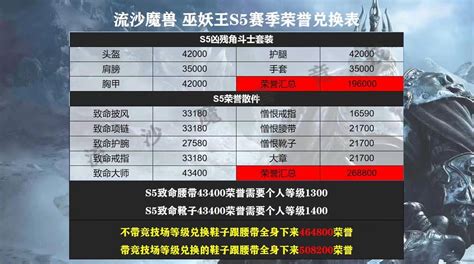 飞升小牛代练工作室商家业务详情 鸡蛋铺