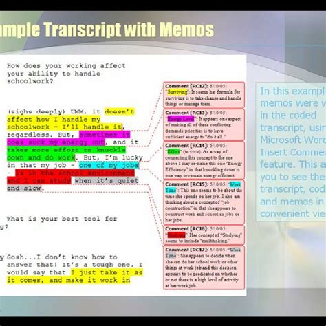 Sample Transcript With Memos Download Scientific Diagram