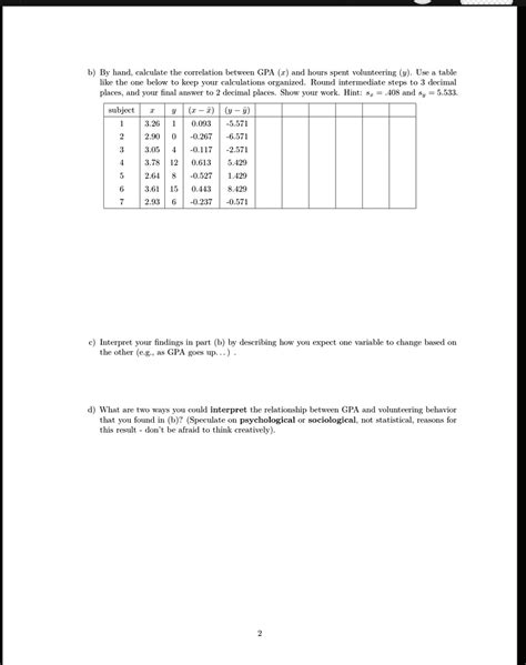 Solved B By Hand Calculate The Correlation Between Gpa And Hours Spent Volunteering Y