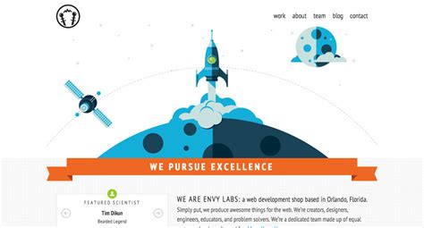 Envy Labs — Sotd 13 09 12 Best Website Gallery