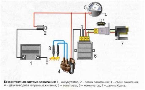 Проводка иж юпитер 4 схема подключения детальная