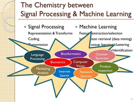 ppt when signal processing meets machine learning powerpoint