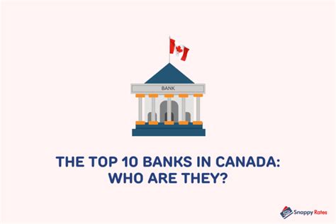What Is Overdraft Protection And How Does It Work In Canada Snappy Rates