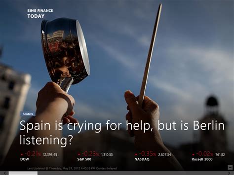 Windows 8 Release Preview Build 8400 Activation Crack Flashgreat