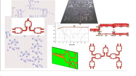 Part 3 Antenna Array Feed Networks Design And Modeling Wilkinson