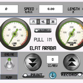 Connection Of Load Cell With PLC Download Scientific Diagram