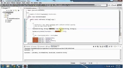 Java Collection Framework Hashtable Default Constructor Countrycode Java Framework