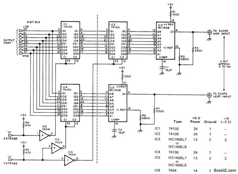 GRAPHICS INTERFACE Other Circuit Amplifier Circuit Circuit Diagram SeekIC Com