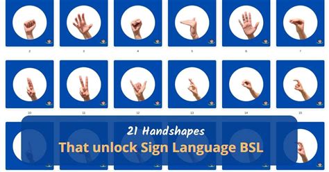 Asl Hand Shapes Does Anyone Know What This Is R Asl