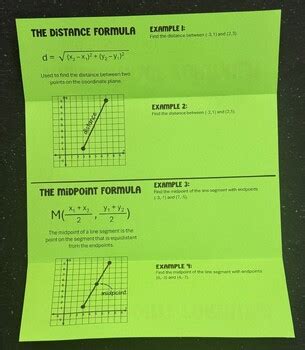 Distance Midpoint Formulas Foldable By Lisa Davenport TpT