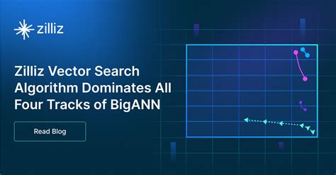 Zilliz Vector Search Algorithm Dominates All Four Tracks Of Bigann Zilliz Blog