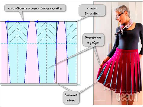 Чертеж юбки моделирование