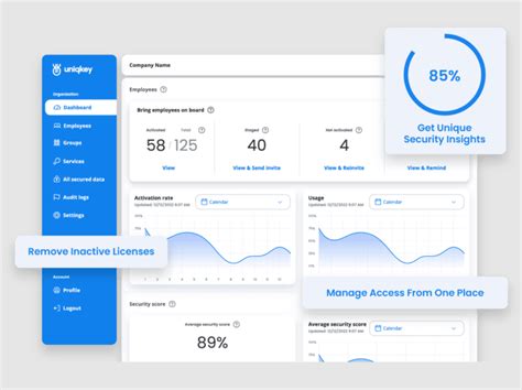 27 Best Multi Factor Authentication Software Of 2025