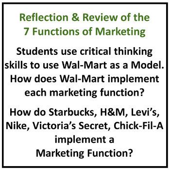Seven Functions Marketing Case Study Marketing Class Digital Activity
