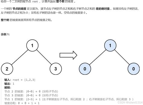【cc笔记】：易错难点3 （二叉树）一棵有15个节点的完全二又树和一棵同样有15个节点的普通二叉树叶子节点的个 Csdn博客