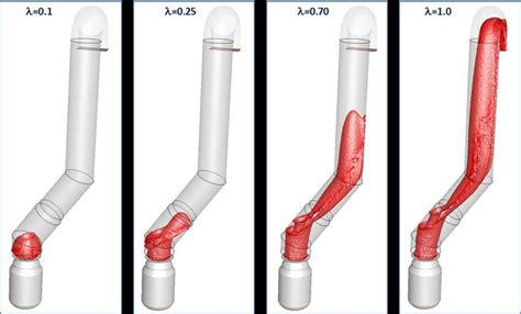 Propagation Of The Combustion Flame For Different Air Combustion Download Scientific Diagram