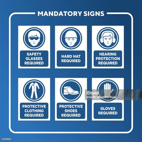 Mandatory Warning Signs Used In Industrial Applications Worker Safety Sign Set Glasses Hard Hat