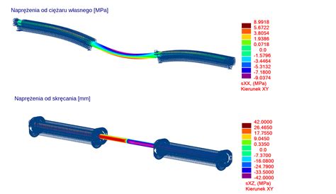 Gas Pipeline Monitoring In Poland BeanAir