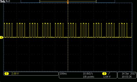 Tms320f28335 Tms320f28335 Connection With Matlab 2015b To Sine Pwm By Using Simulink C2000