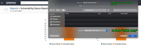 Blackduck Hub Connector Kenna Faq
