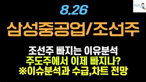 삼성중공업 주가전망 조선주 왜 이렇게 계속 빠지나 대응전략과 수급 분석 차트분석 이슈 분석 삼성중공업주가 삼성중공
