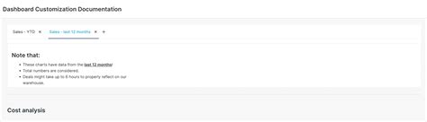 Dashboard Customization