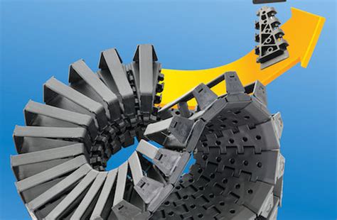 How To Guide Multiple Cables Securely For Full Turns Engineer News Network