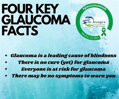 Dr Simon Arunga On Linkedin Glaucomaawareness Glaucomaweek