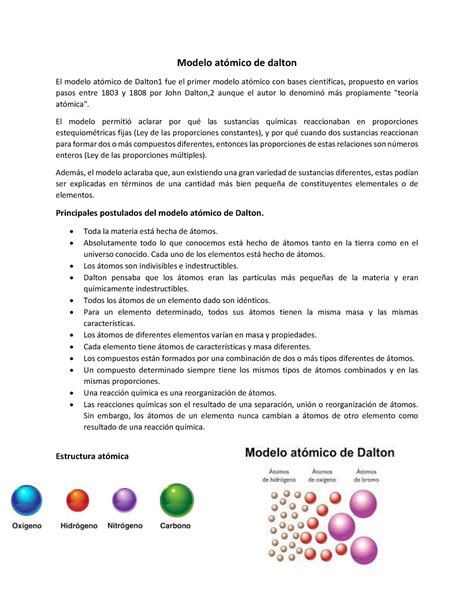 Modelo Atómico De Dalton Modelo Atómico De Dalton El Modelo Atómico