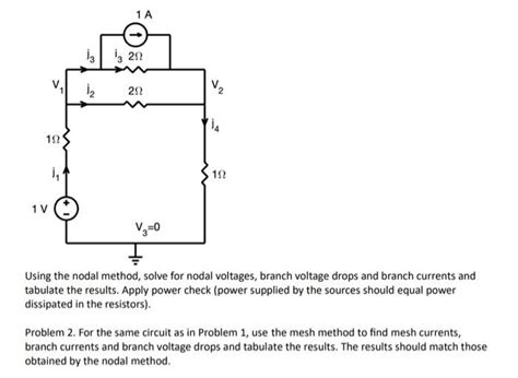 solved using the nodal method solve for nodal voltages
