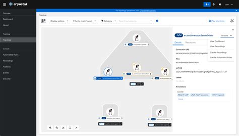 Task Actions For Group Nodes · Issue 901 · Cryostatiocryostat Web