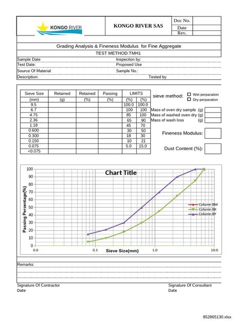 Grading Analysis Crusher Dust Pdf Materials
