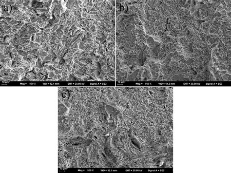 Tensile Fracture Morphology A 2 0nb B 6006nbcr C