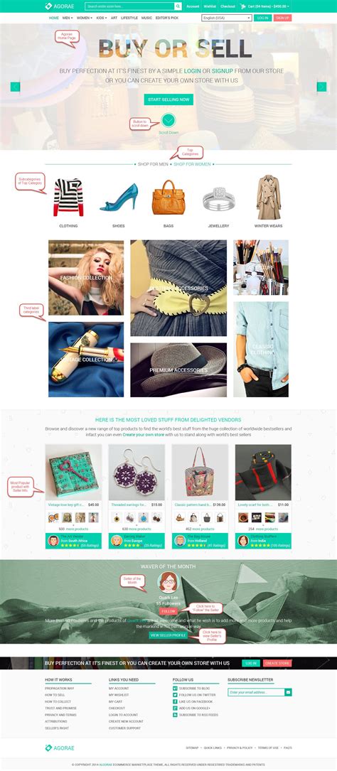 magento marketplace template multi vendor theme webkul