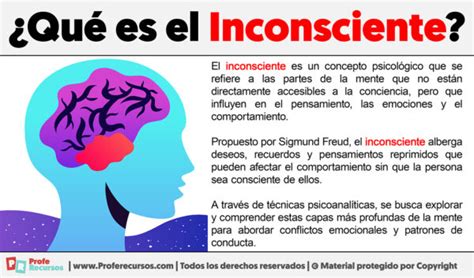 Que Es El Inconsciente Definición De Inconsciente