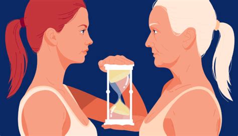 Age Of Rejuvenation Using ‘genetic Botox To Target Wrinkles Sagging