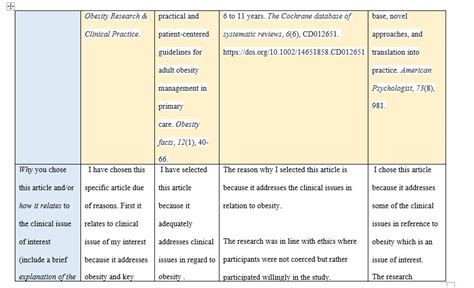Solution Nurs 6052 Module 2 Weeks 2 3 Assignment Evidence Based Project Part 2research