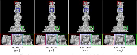 Figure 1 From Local Positional Encoding For Multi Layer Perceptrons