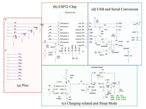 Electronics Special Issue Wearable Sensing Devices And Technology