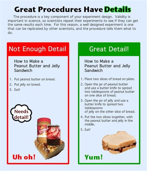 160 Best Images About Procedural Text On Pinterest Writing First Grade And Texts