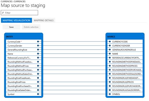 데이터 가져오기 및 내보내기 작업 개요 Finance And Operations Dynamics 365 Microsoft