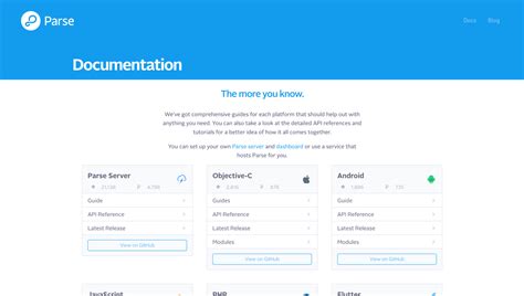 6 Open Source Firebase Alternatives For Self Hosting And Data Control Nocobase